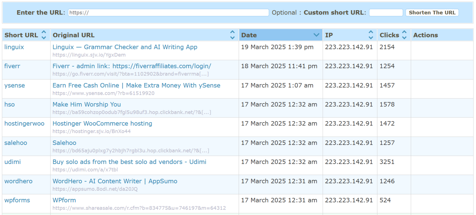 How to Install Yourls (Your Own URL Shortener)? – Digital Millions
